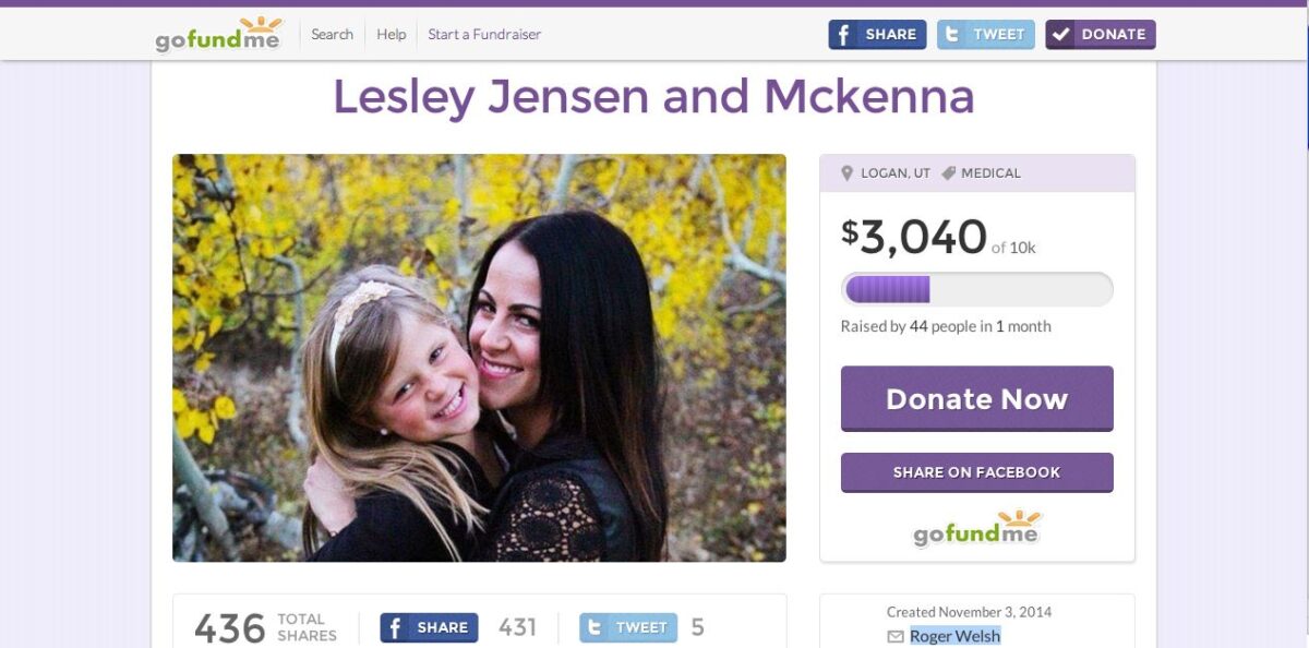 Bagaimana Cara Memulai Gofundme Interogator